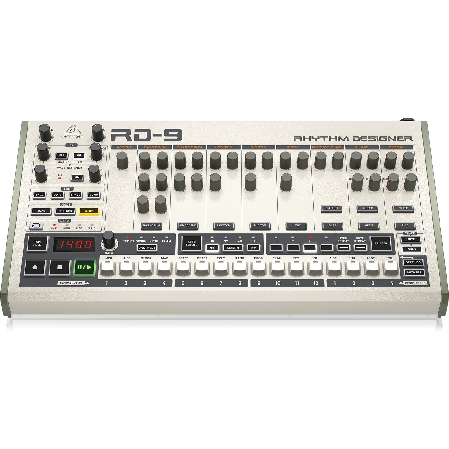 Price Confirmed for Behringer RD-9 - RouteNote Create Blog
