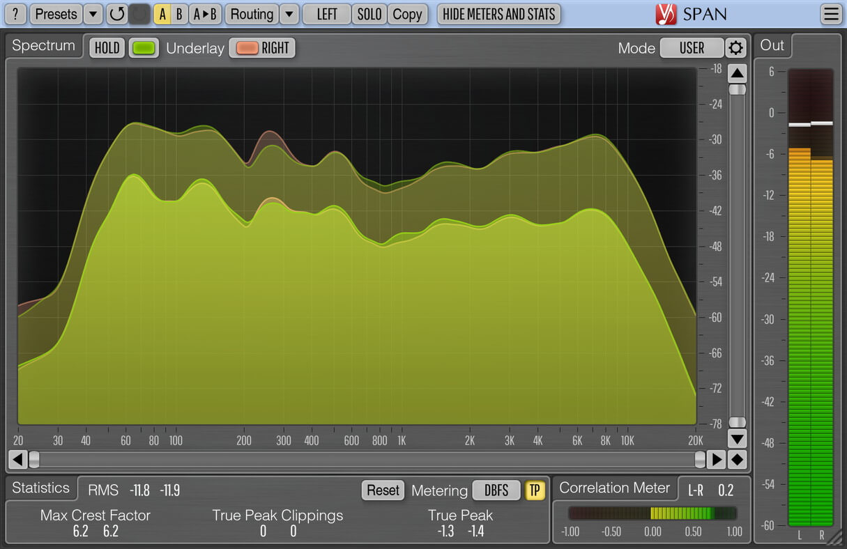 Top 5 Metering Plugins to Masterfully Improve Your Tracks - RouteNote ...