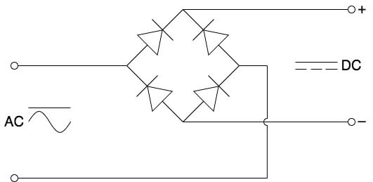 Explain Compression: What are the Different Types of Compressors ...