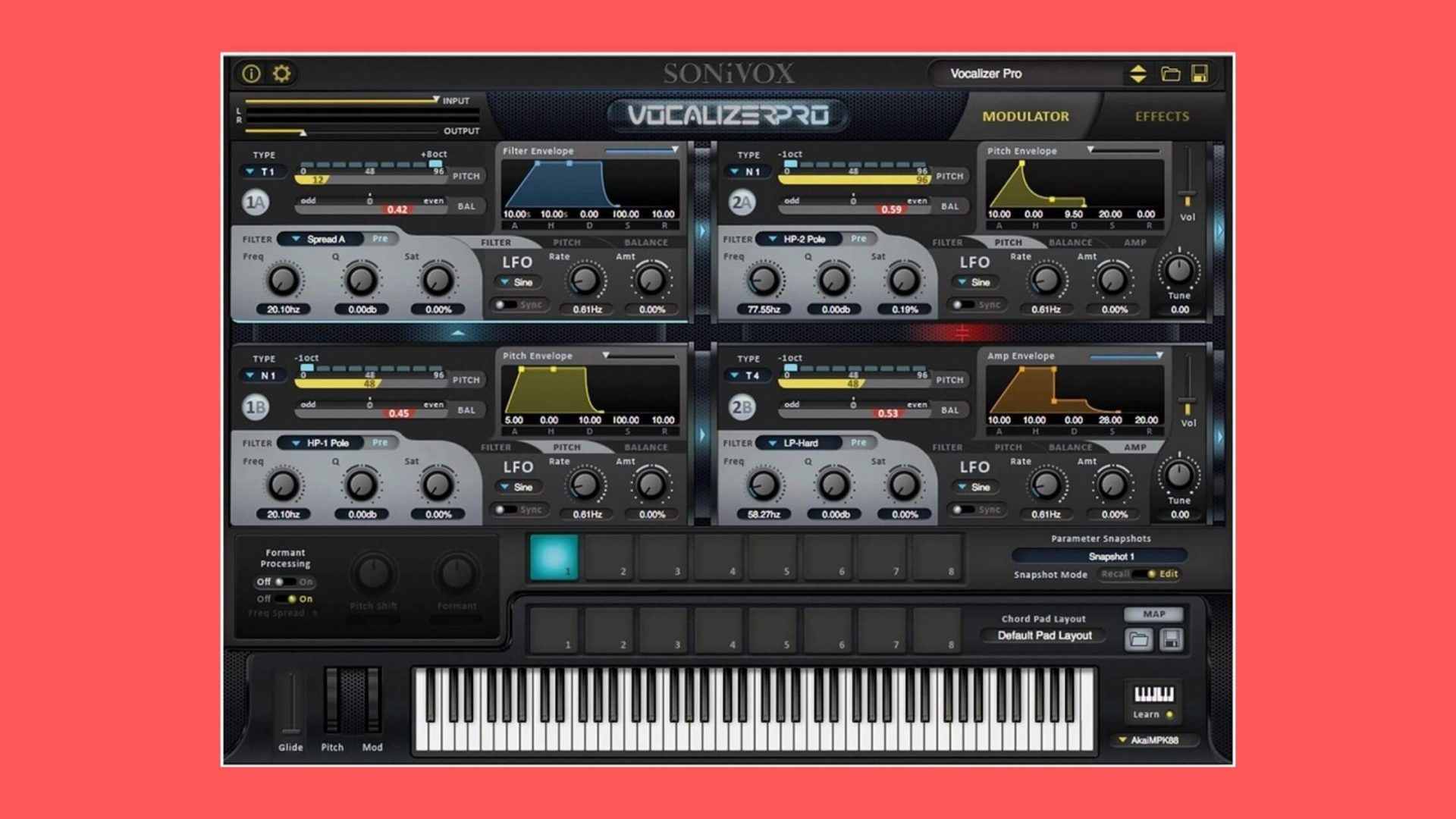 Define Synthesis: How Do Vocoders Work? - RouteNote Create Blog