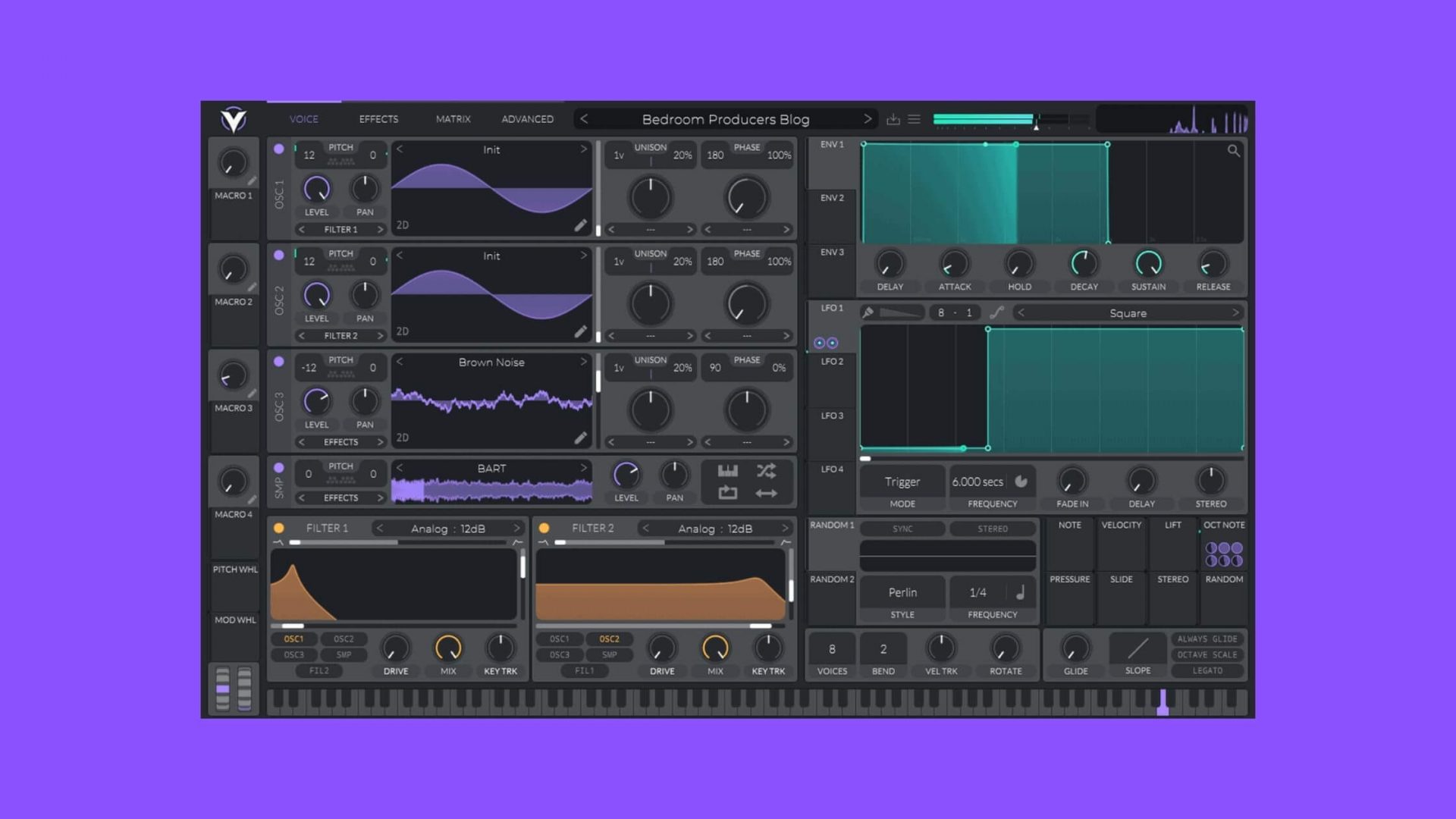 Define Synthesis: How Does Wavetable Synthesis Work? - RouteNote Create ...