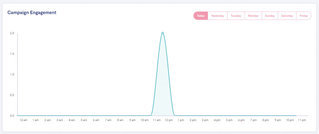 How to Use PUSH.fm to Sell Your Sample Pack - RouteNote Create Blog