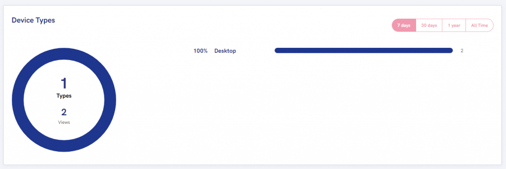 How to Use PUSH.fm to Sell Your Sample Pack - RouteNote Create Blog