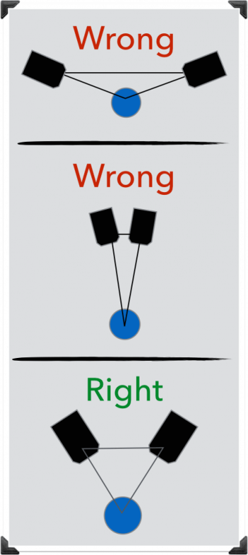 Studio Monitor Placement: Where Should You Place Your Speakers ...