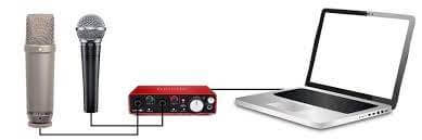 How Audio Interfaces Work and Why You Need One to Record Digital Music ...