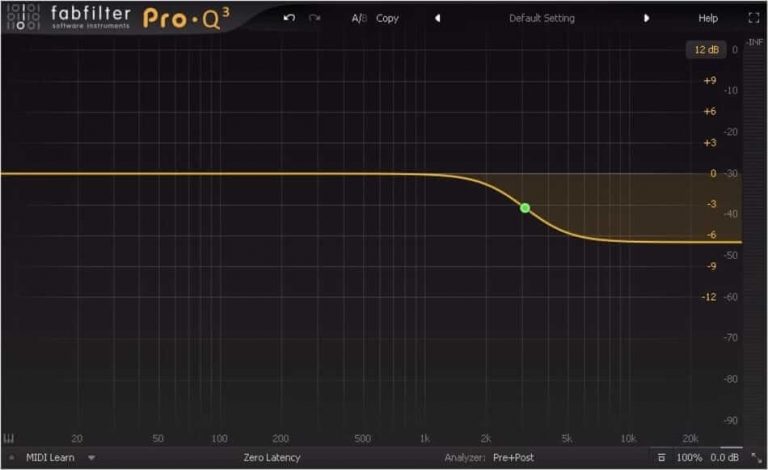 Different Types of EQs and Their Uses, Somebody Call the Surgeon ...