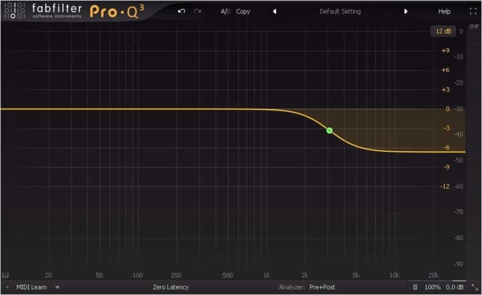 Different Types of EQs and Their Uses, Somebody Call the Surgeon ...