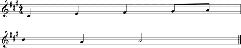 A Music Producer's Guide to Music Theory: An Introduction to Key ...