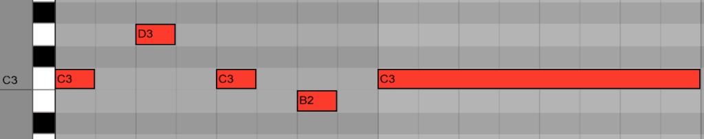 Songwriting For Music Producers: Understanding Melodies, Pt. 2 ...