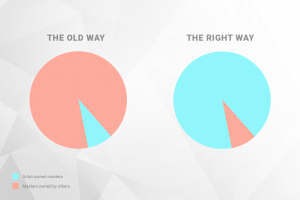 Master Recordings: What Are They and Why Own Them? - RouteNote Create Blog