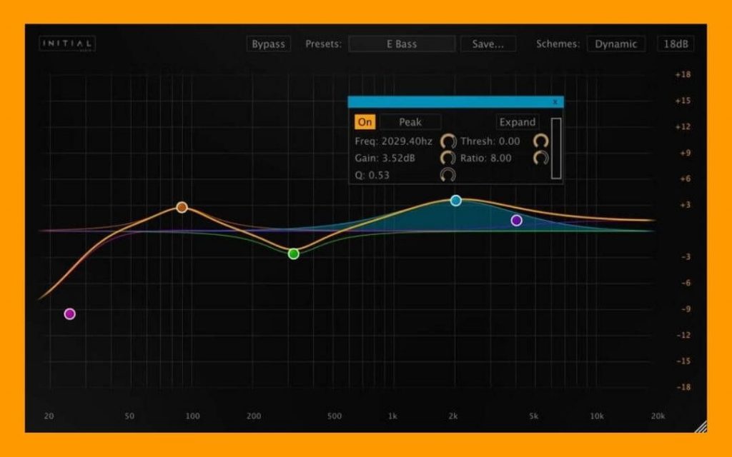 Initial Audio Dynamic Eq: Maximum Dynamic Control - RouteNote Create Blog