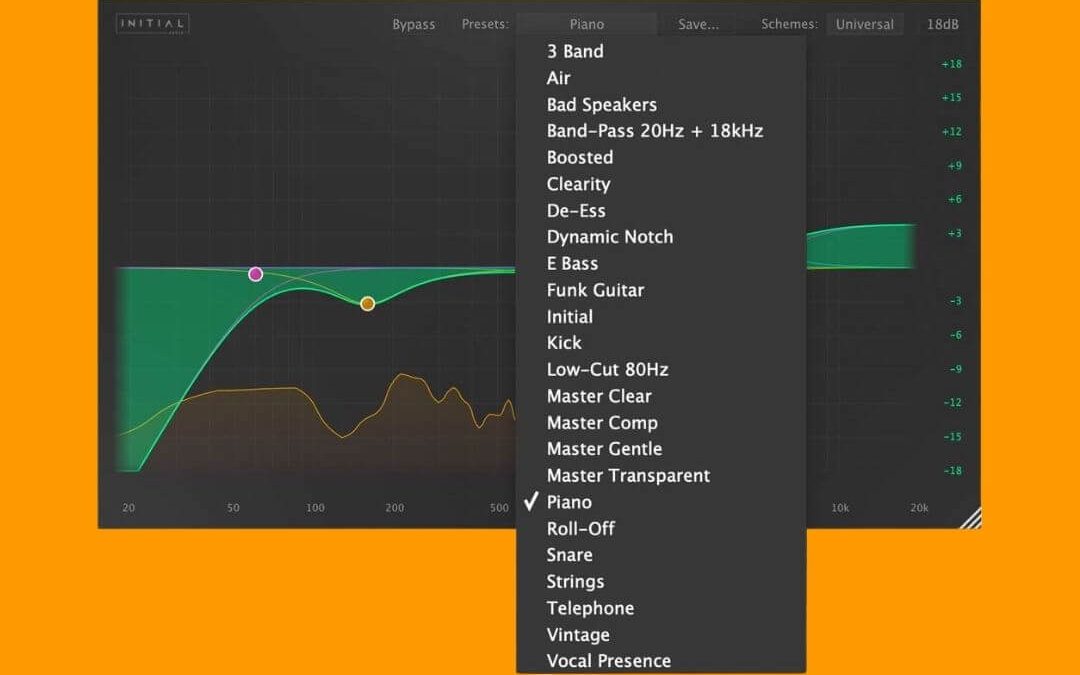 Initial Audio Dynamic Eq: Maximum Dynamic Control - RouteNote Create Blog