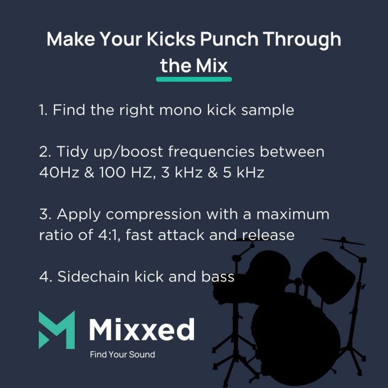 How to Make A Punchy Kick Drum That Cuts Through the Mix - RouteNote ...