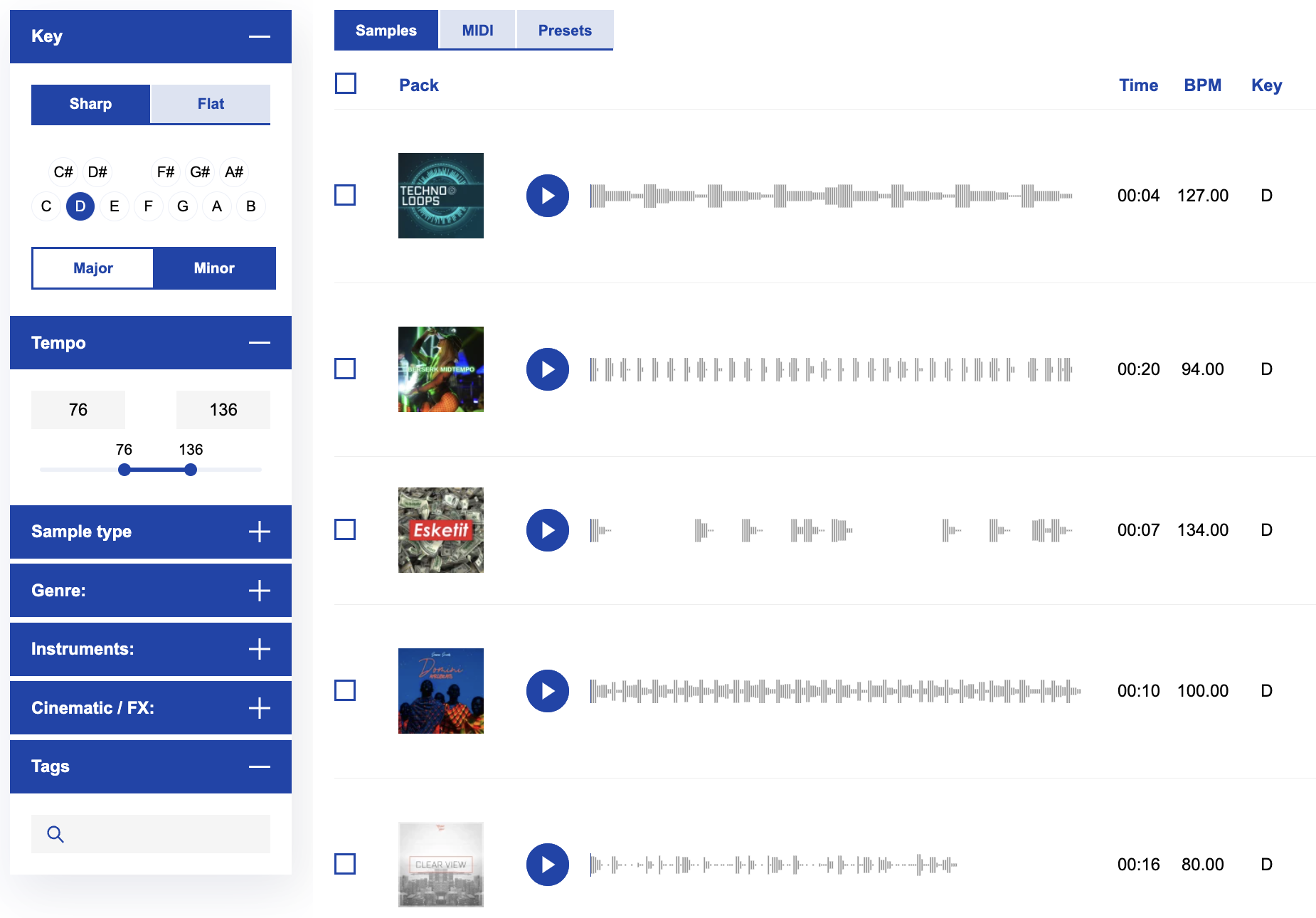 Making a Beat using Samples - A Beginners Guide - RouteNote Create Blog