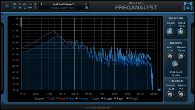 The 4 Best FREE Spectrum Analyzer Plugins - RouteNote Create Blog