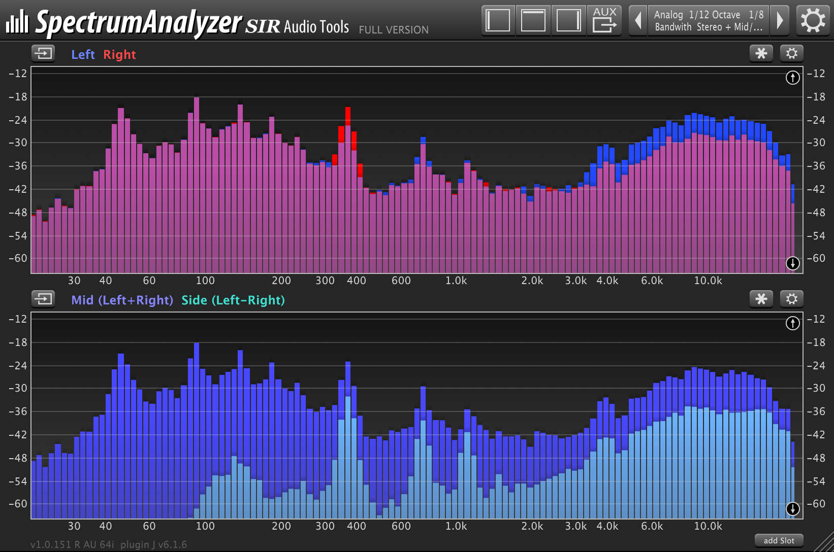The 4 Best FREE Spectrum Analyzer Plugins - RouteNote Create Blog