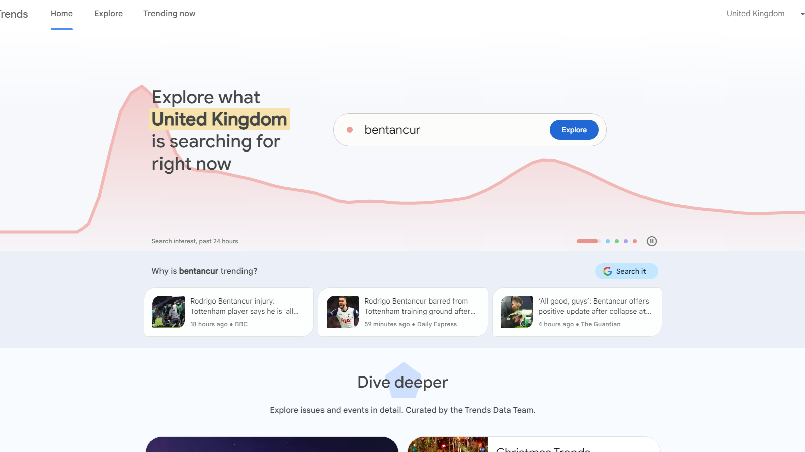 How to Increase Your Music's Exposure - A Musicians Guide to Google ...