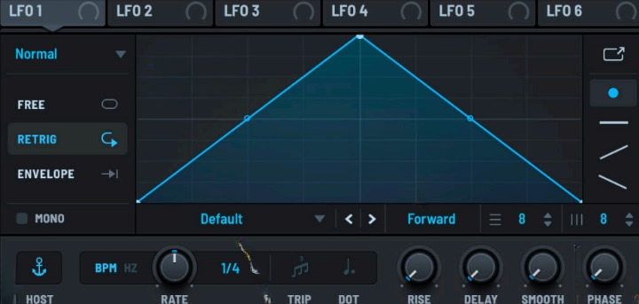 Serum 2 Has Landed – Here’s Everything You Need to Know - RouteNote Create Blog