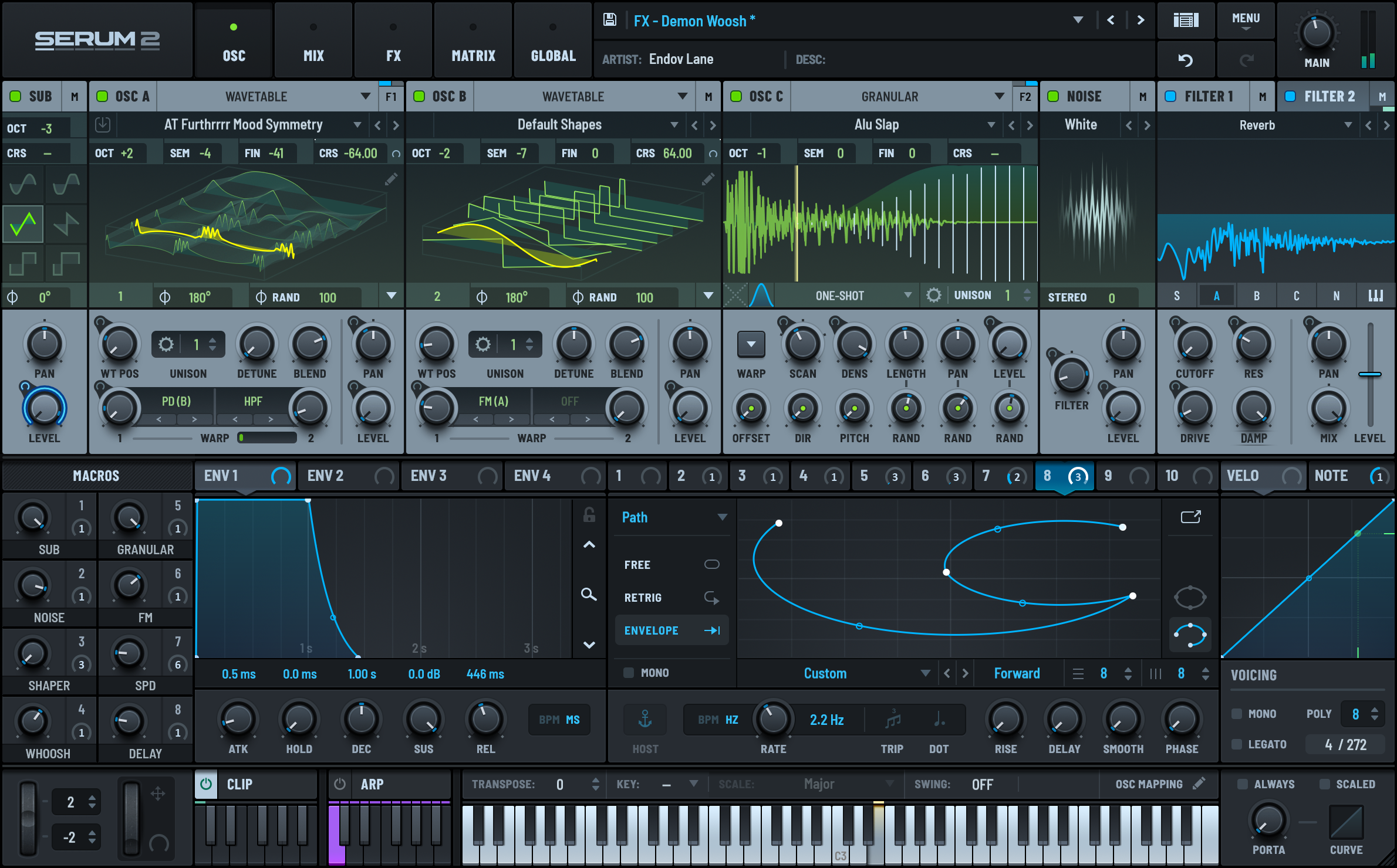 Serum 2 Has Landed – Here’s Everything You Need to Know - RouteNote Create Blog