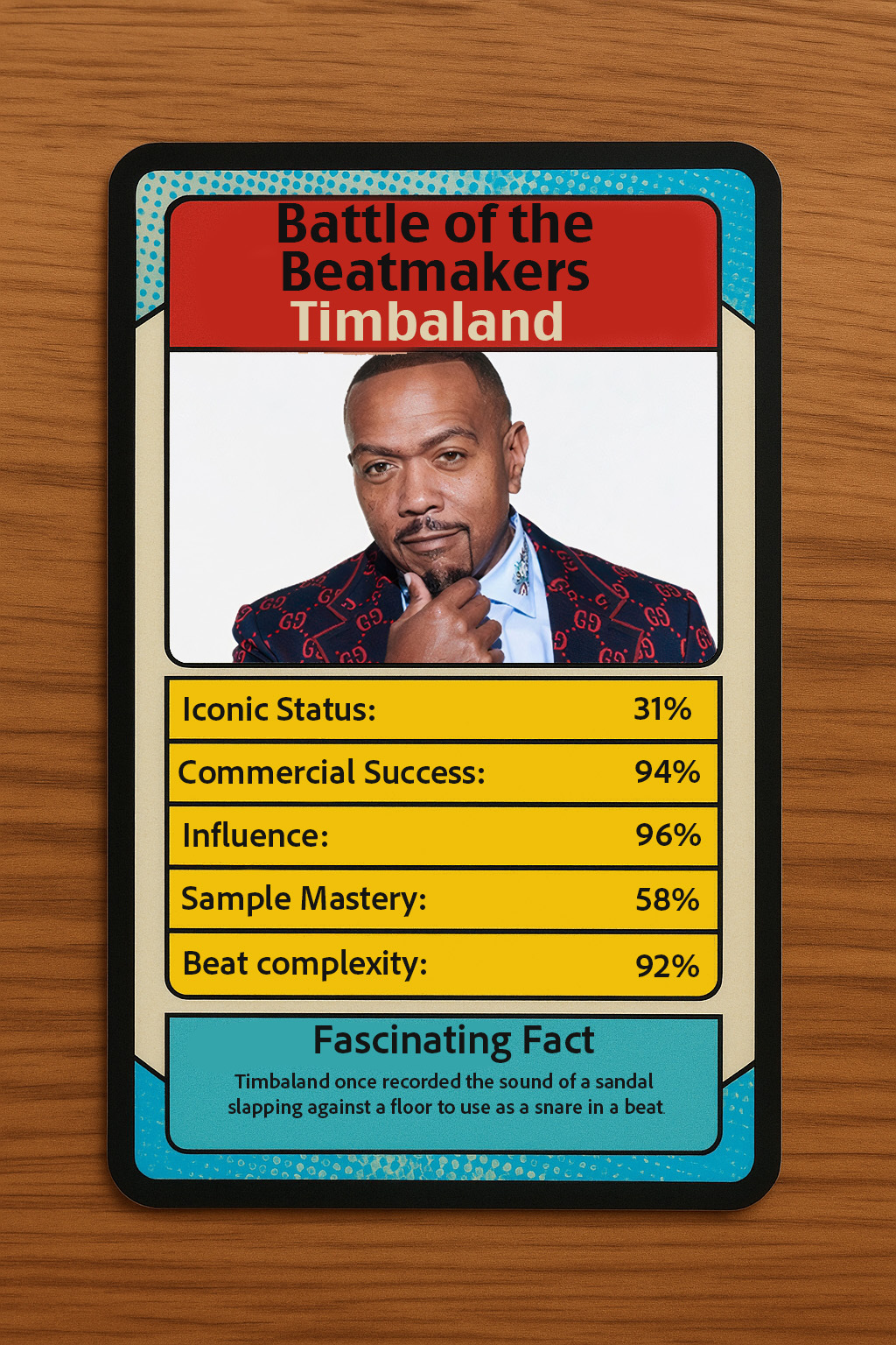 Producer Profile: Timbaland - RouteNote Create Blog