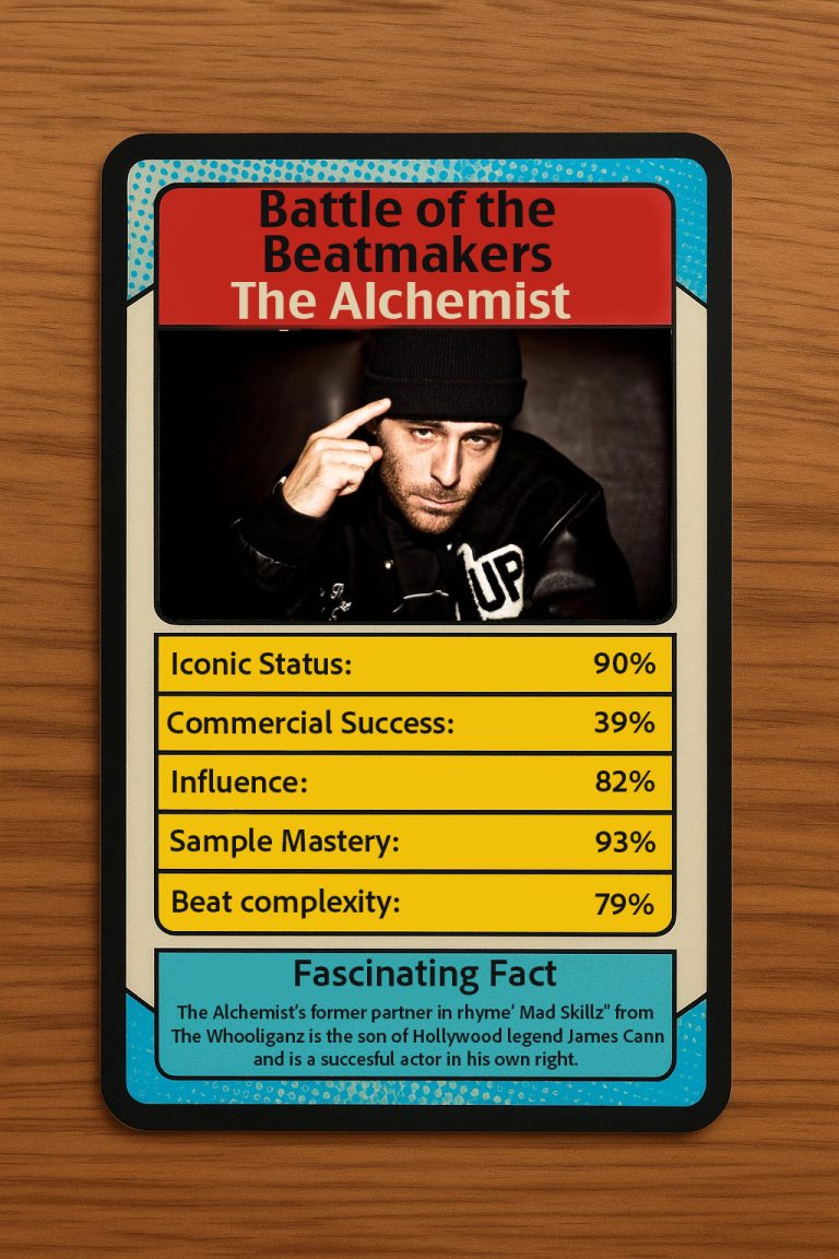 Producer Profile: The Alchemist - RouteNote Create Blog